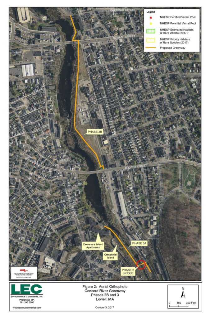 Lowell Parks & Conservation Trust